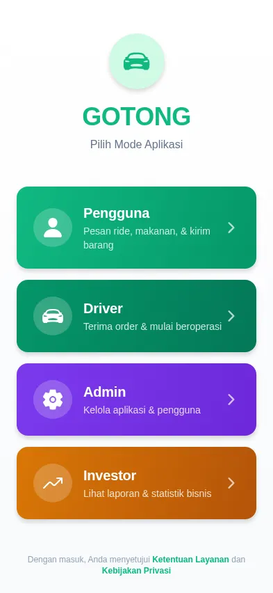 GOTONG Super App
