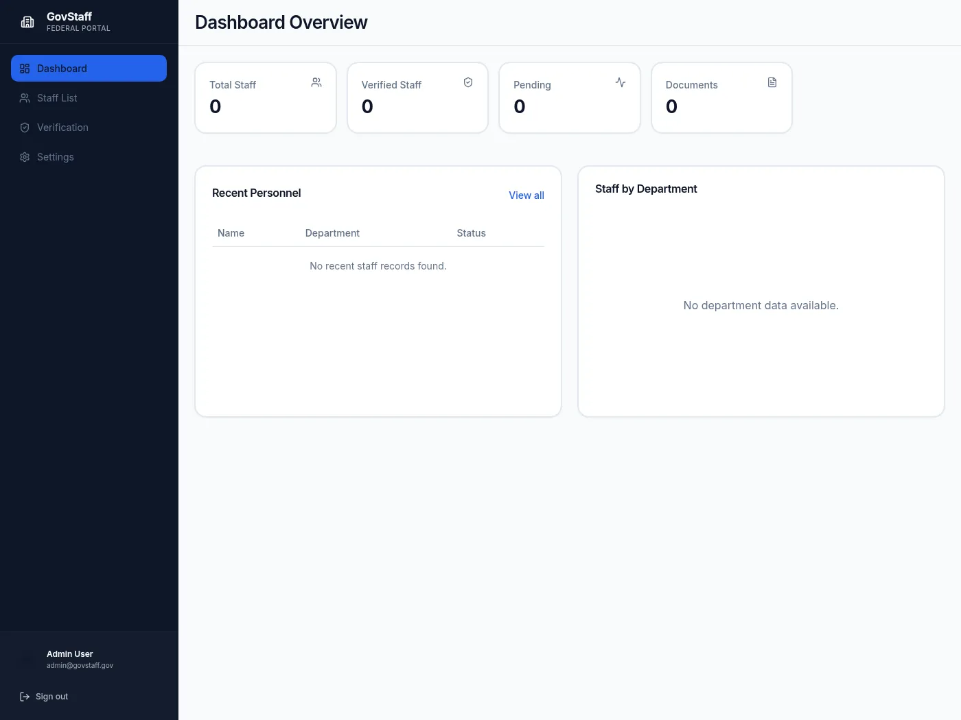 GovStaff Dashboard