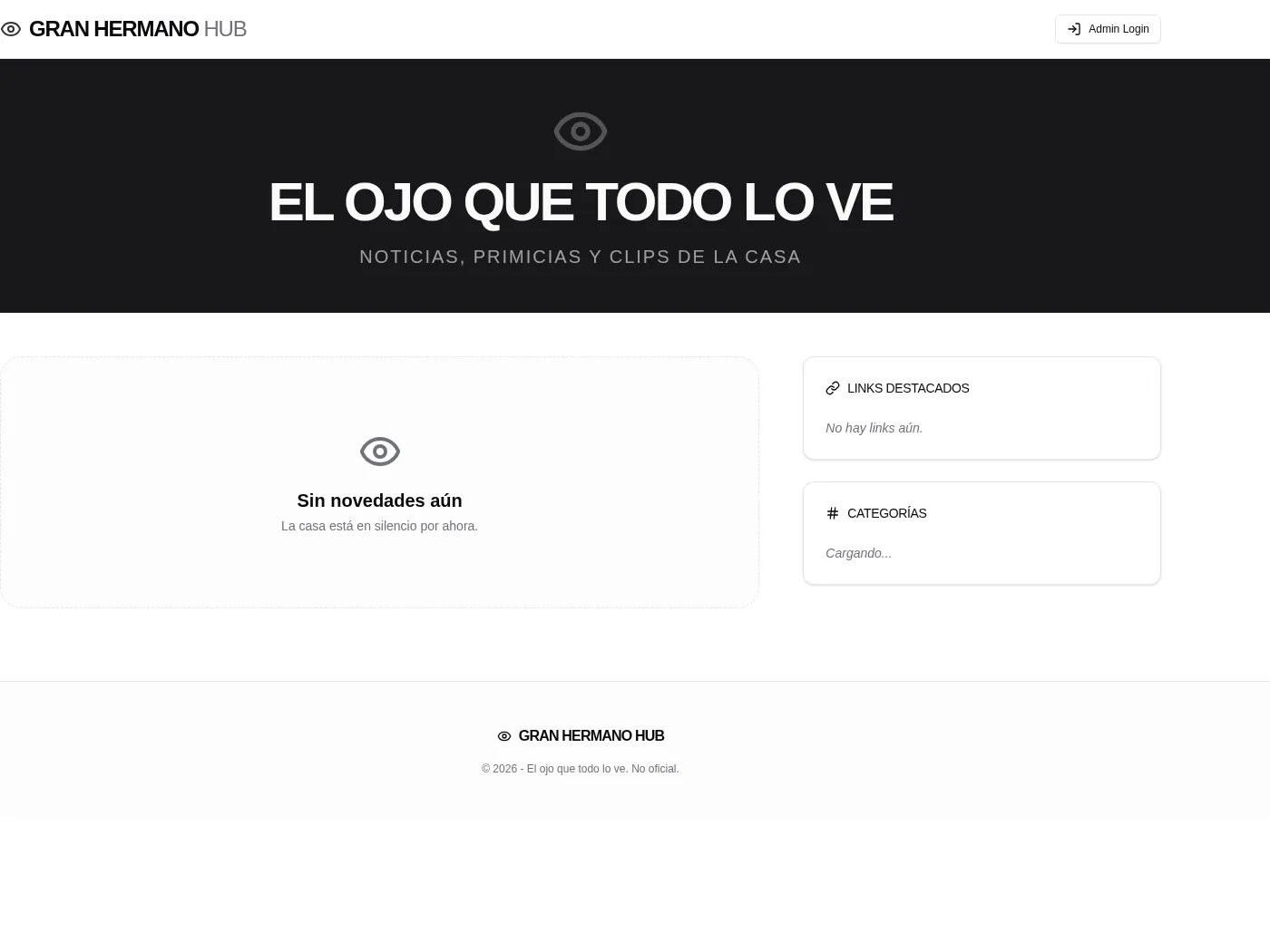Gran Hermano Hub