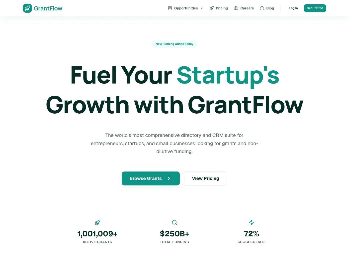 GrantFlow CRM Suite