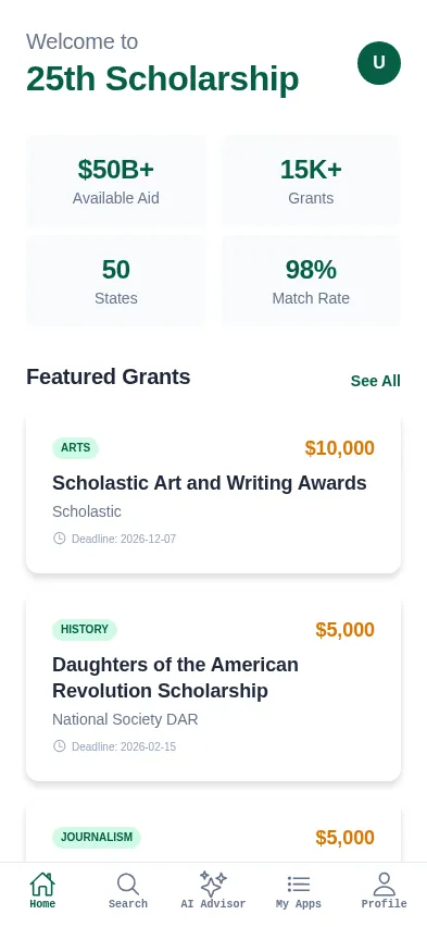 GrantSeeker SaaS Platform