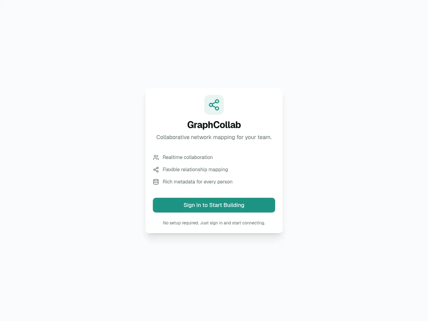 GraphCollab