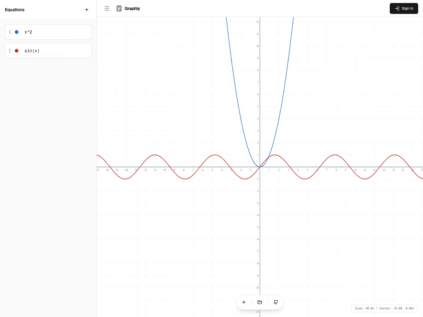 Graphly Calculator