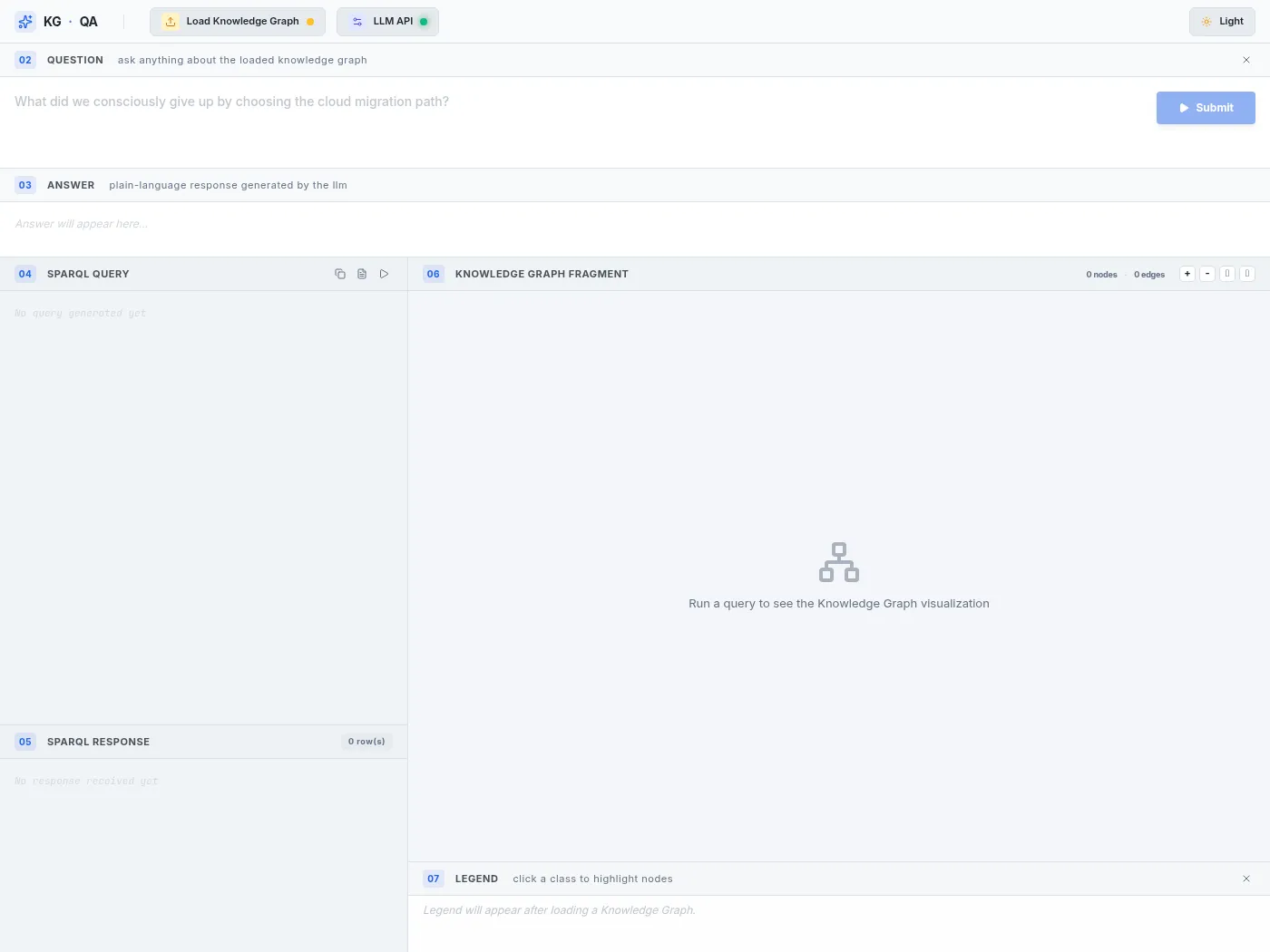 GraphWise Assistant