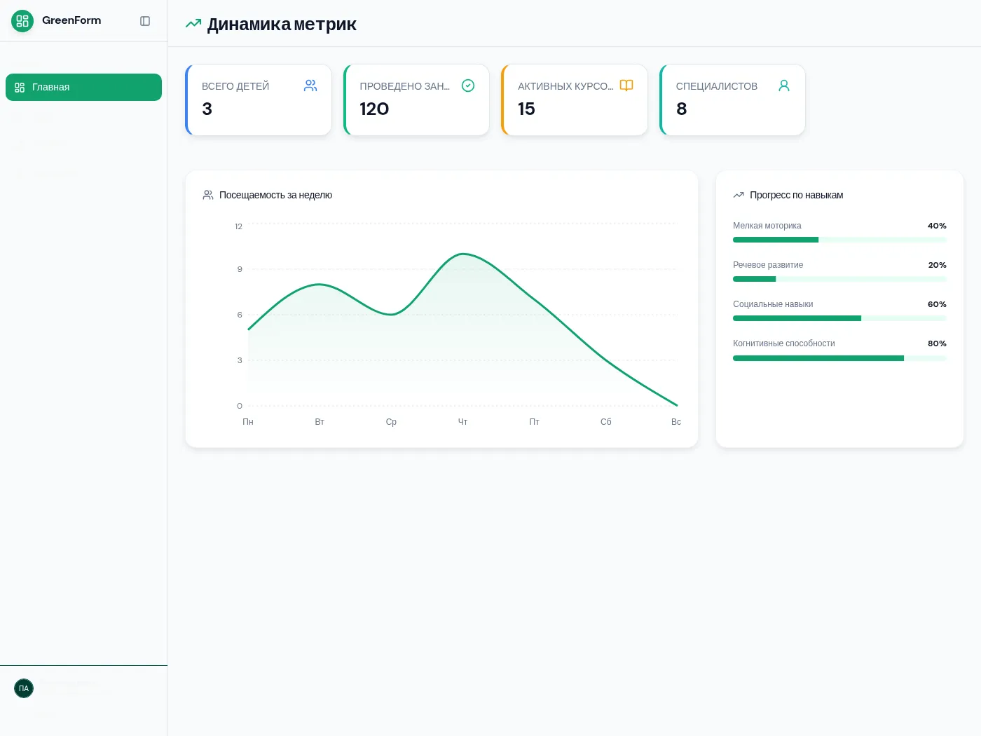 GreenForm Suite