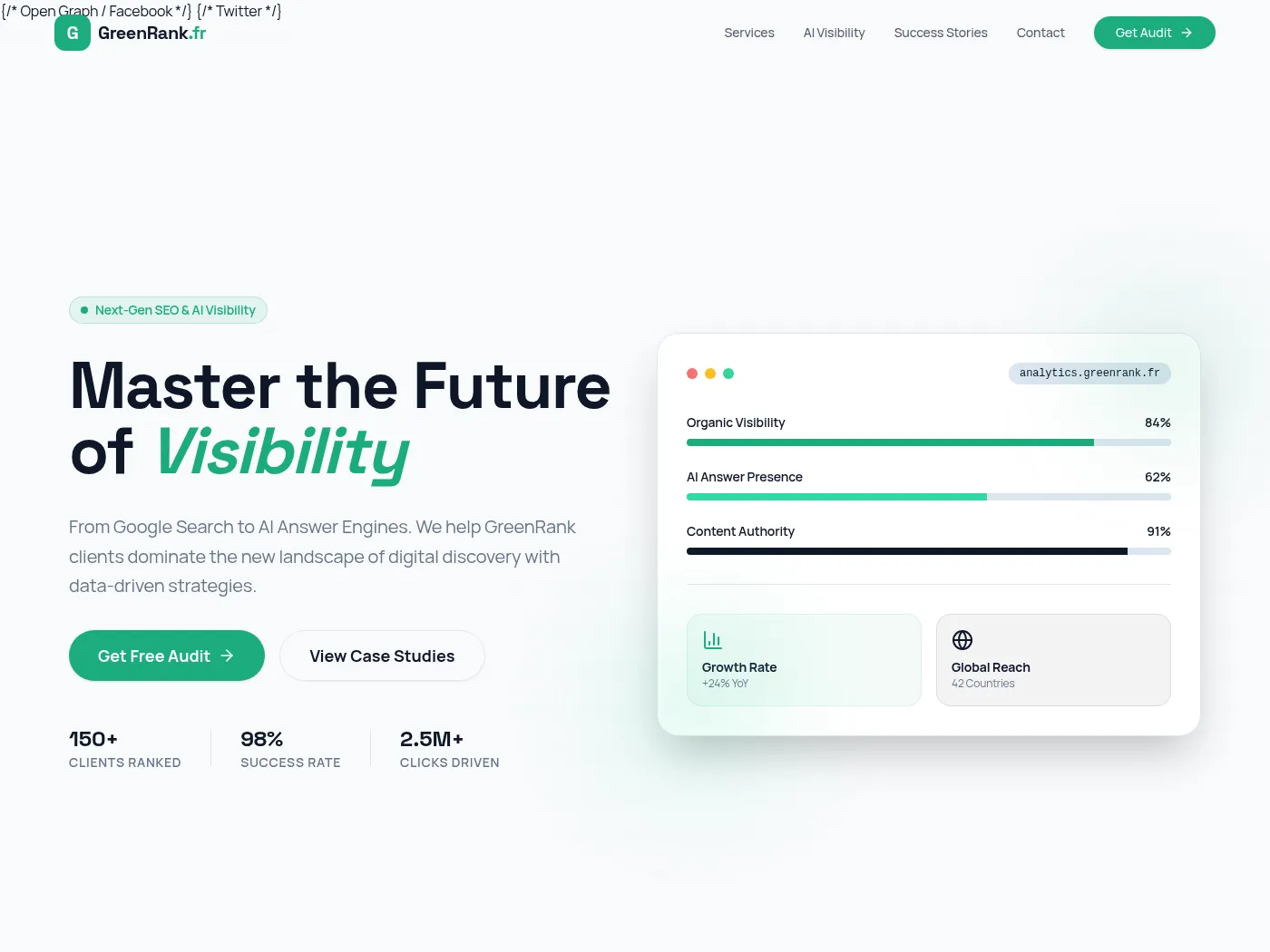 GreenRank SEO Showcase