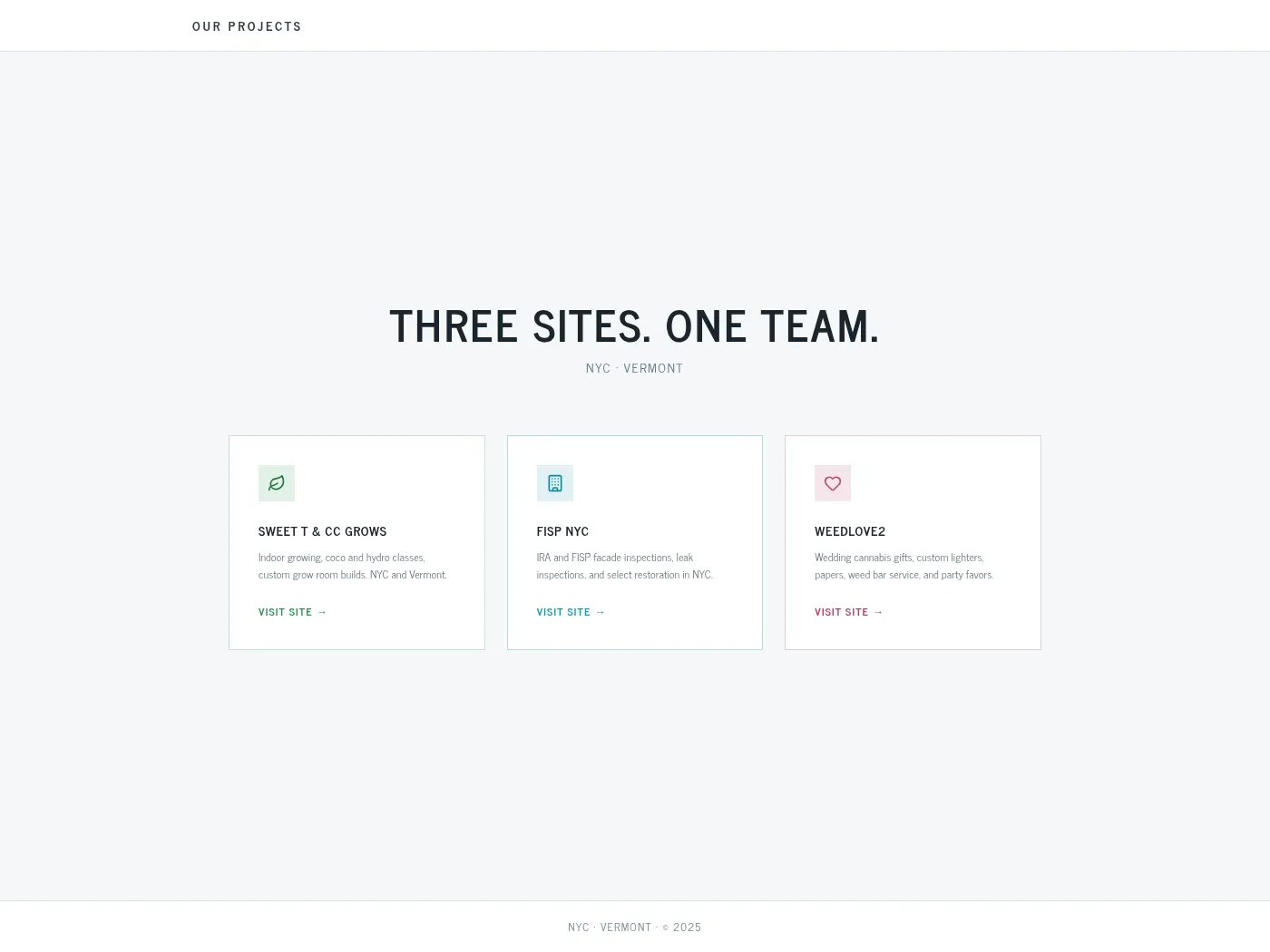 GreenScape & FISP Pro