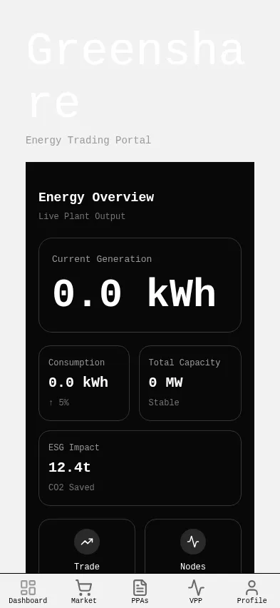 Greenshare Energy Portal
