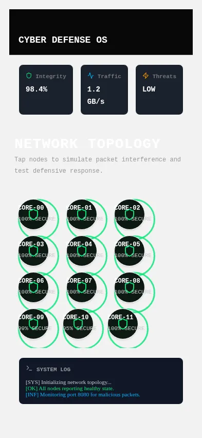 Grid Node Defense Game