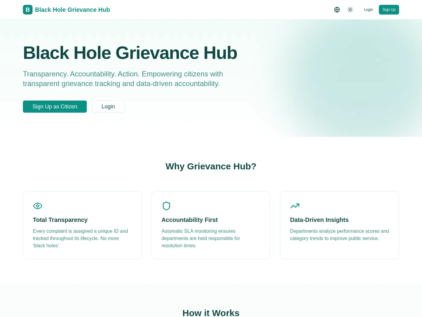 Black Hole Grievance Hub