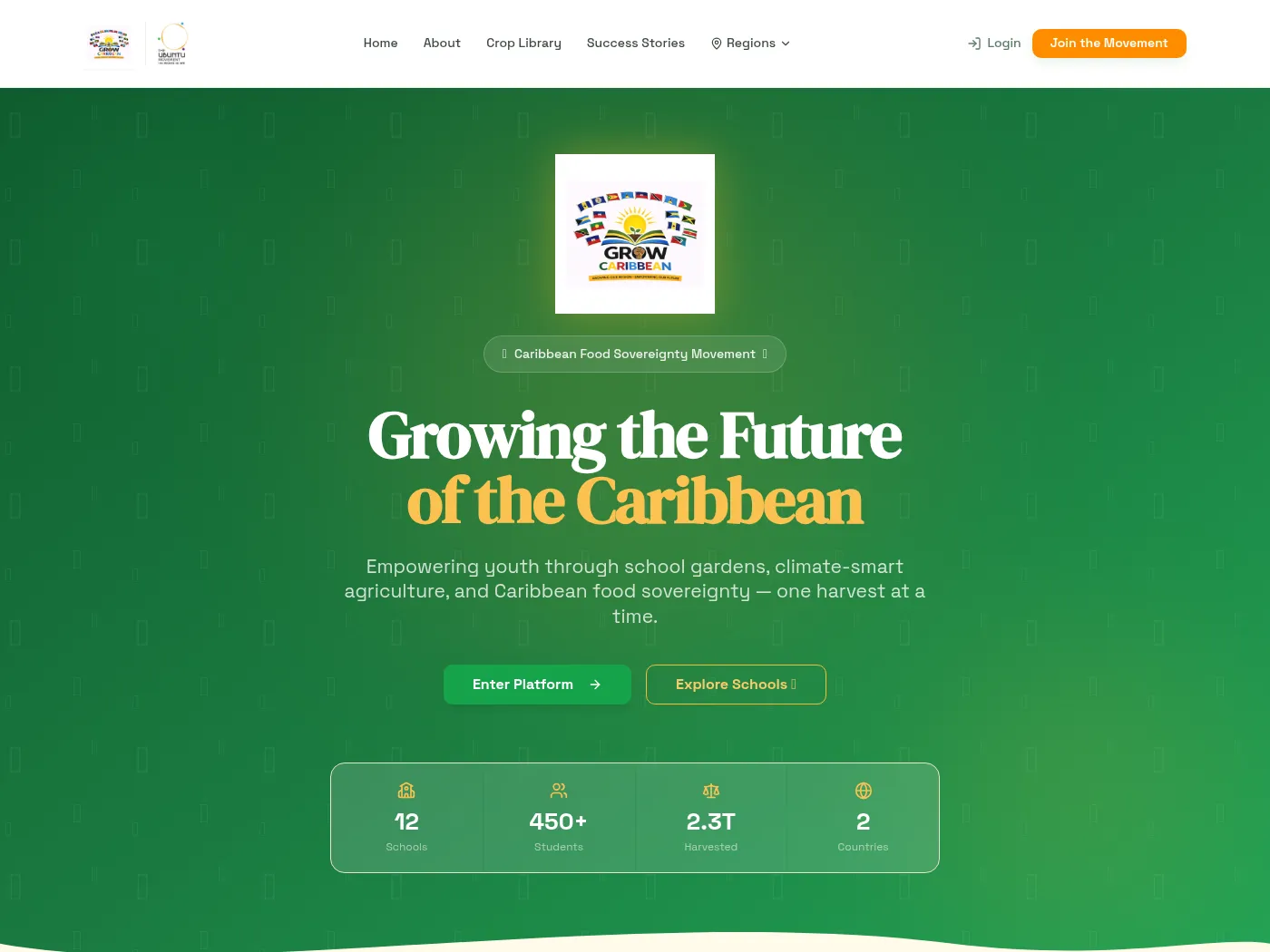 Grow Caribbean Platform
