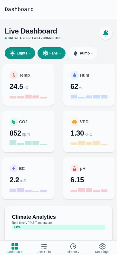 GrowControl Live Android App