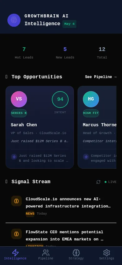 GrowthBrain AI Platform