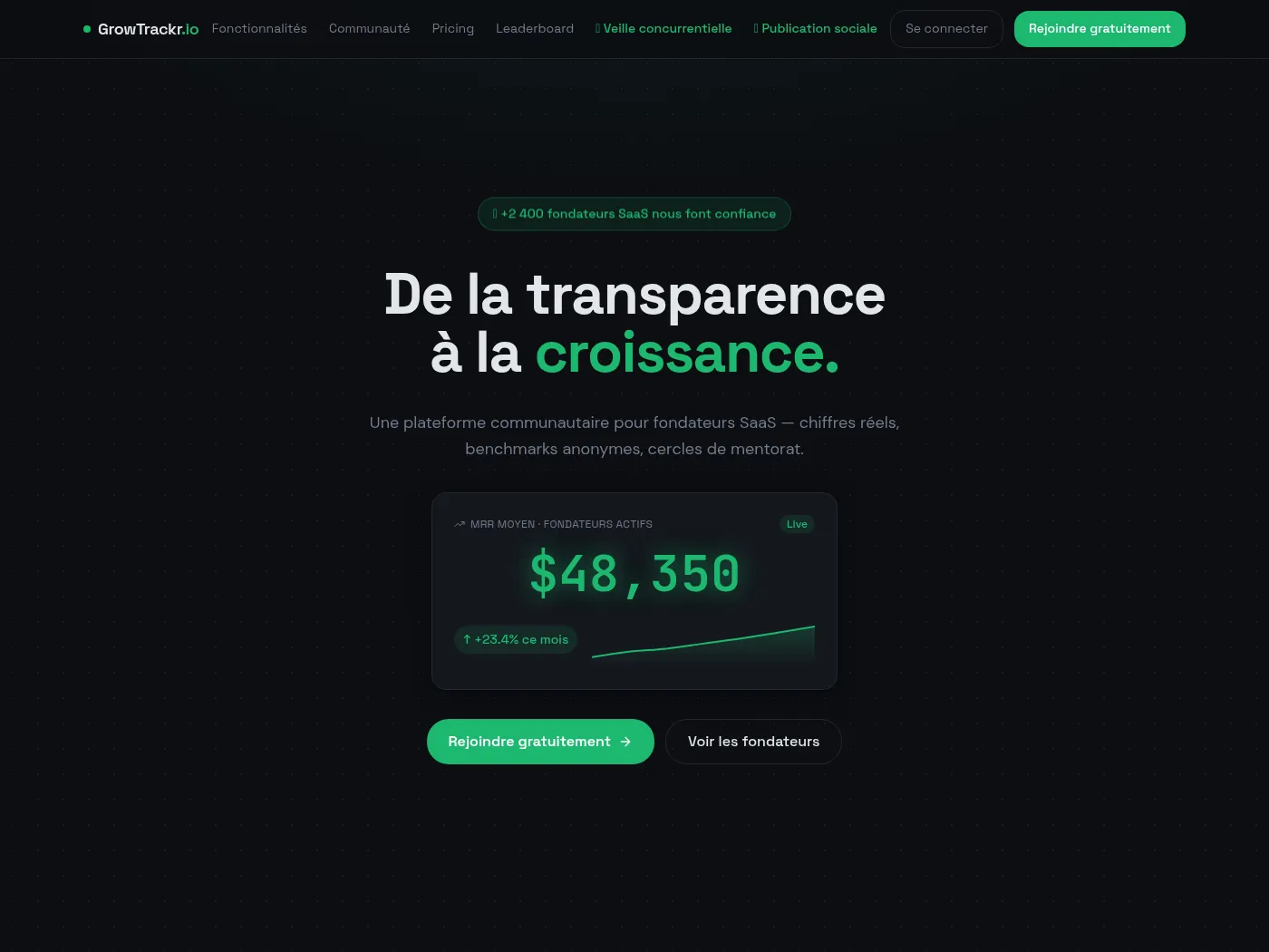 GrowTrackr.io Community