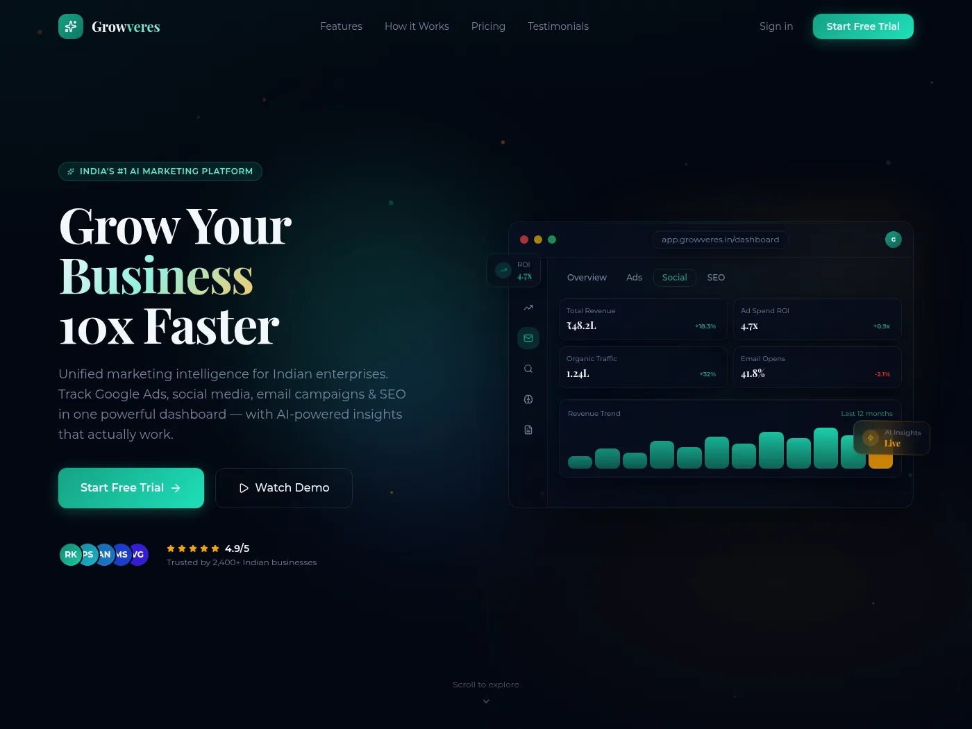 Growveres SaaS Marketing Suite