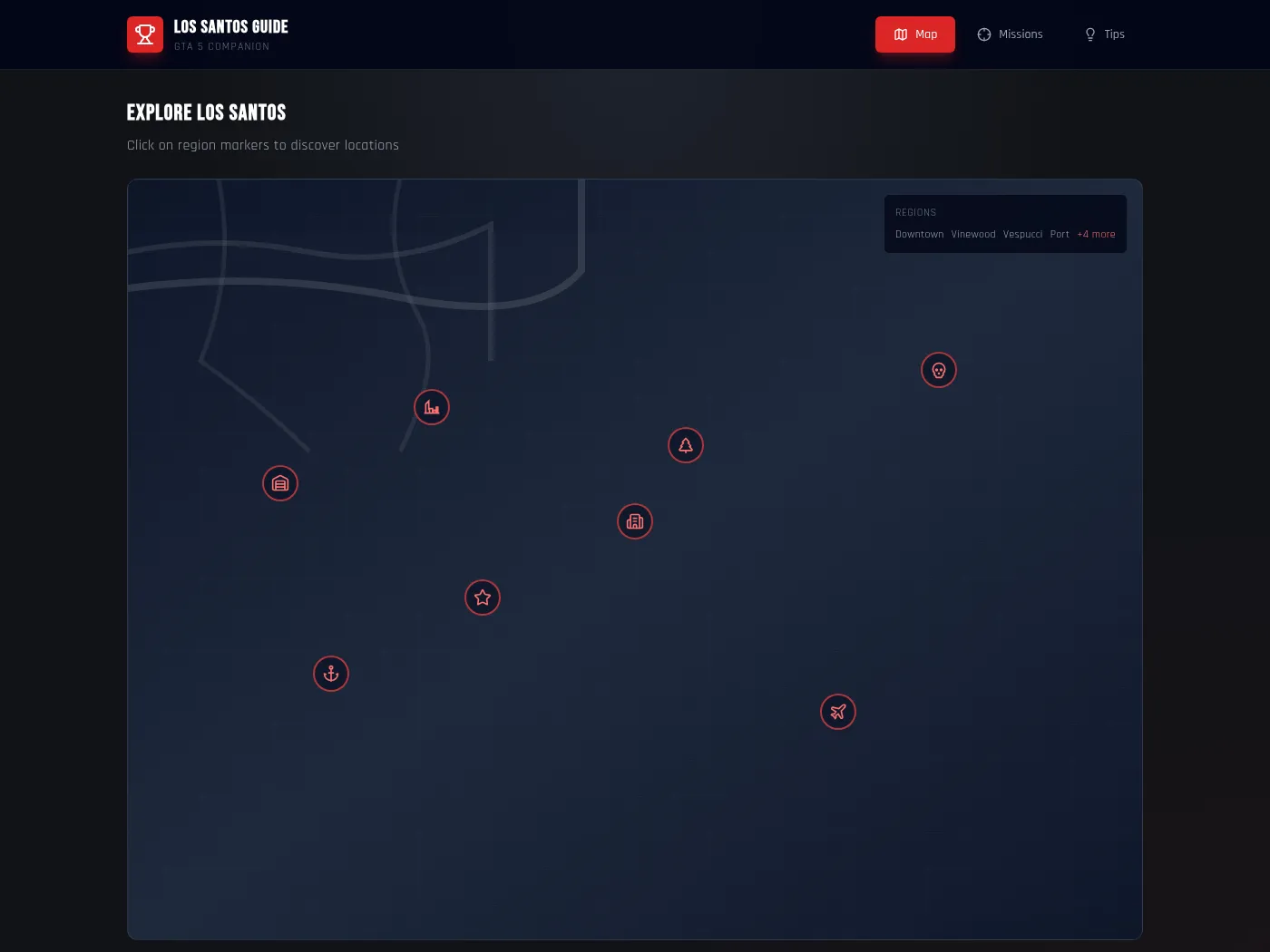 Los Santos Guide