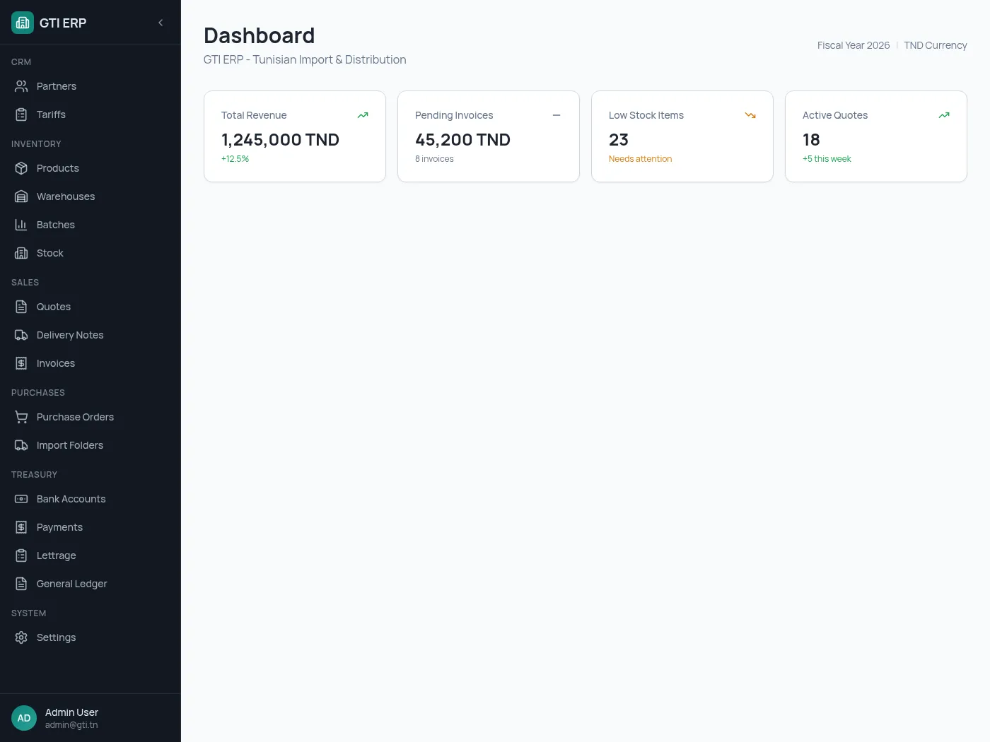 GTI ERP Platform