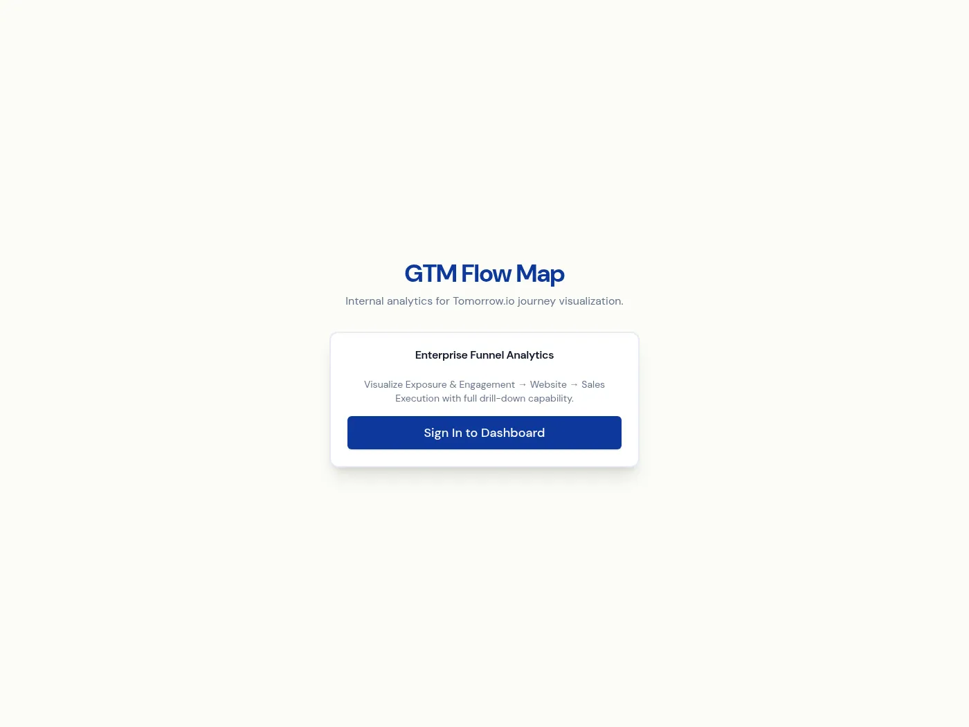 GTM Flow Map