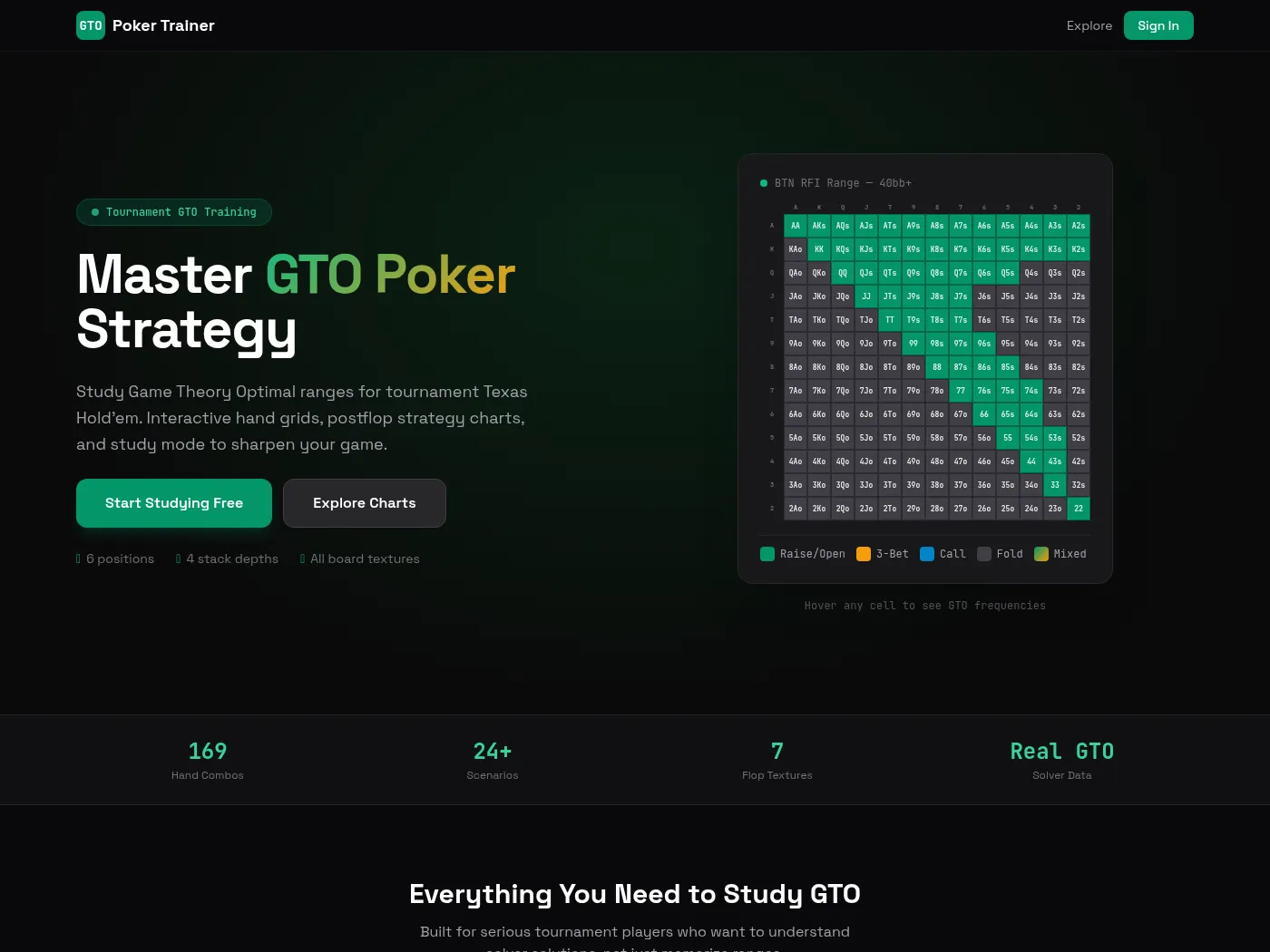 GTO Poker Trainer