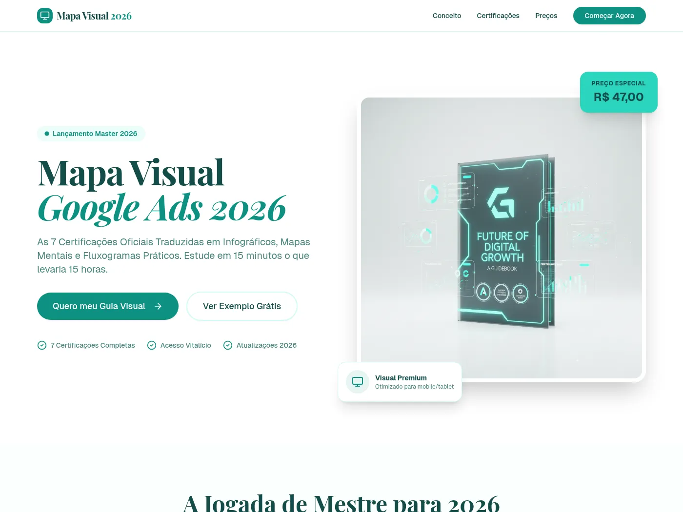 Mapa Visual Google Ads