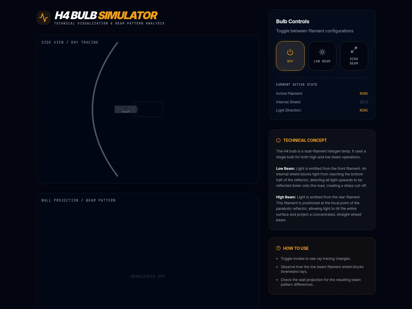 H4 Bulb Simulator