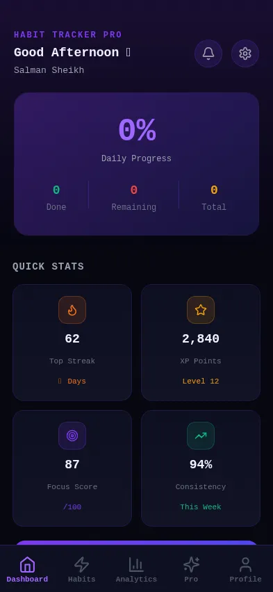 Habit Tracker Pro Suite