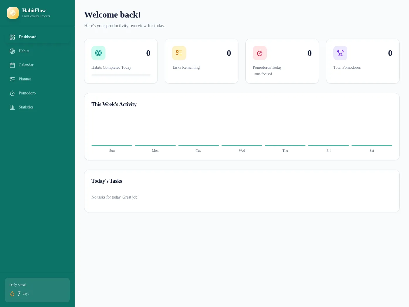 Habit & Pomodoro Tracker