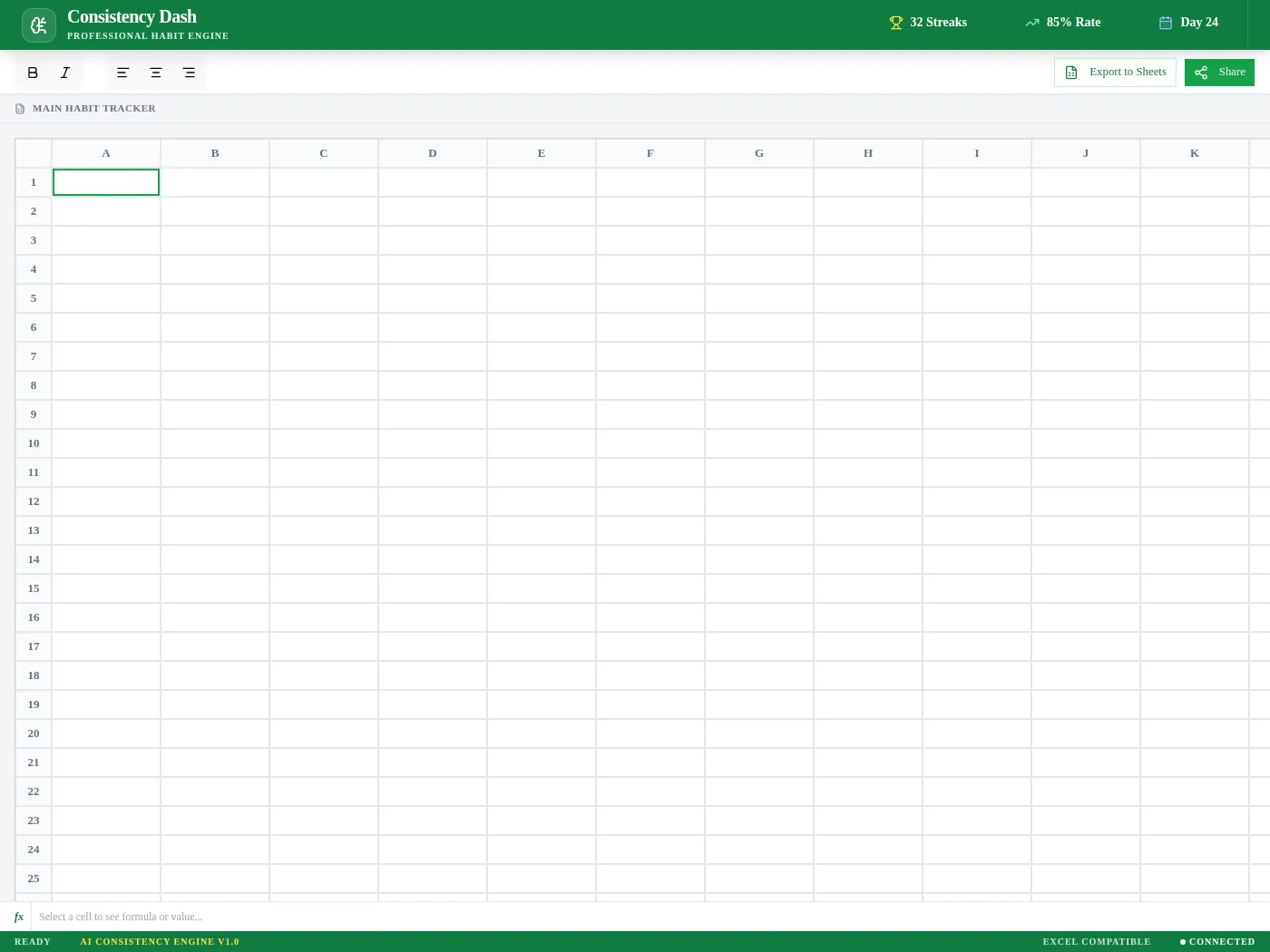 Habit Tracker Dashboard