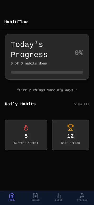 HabitFlow Tracker
