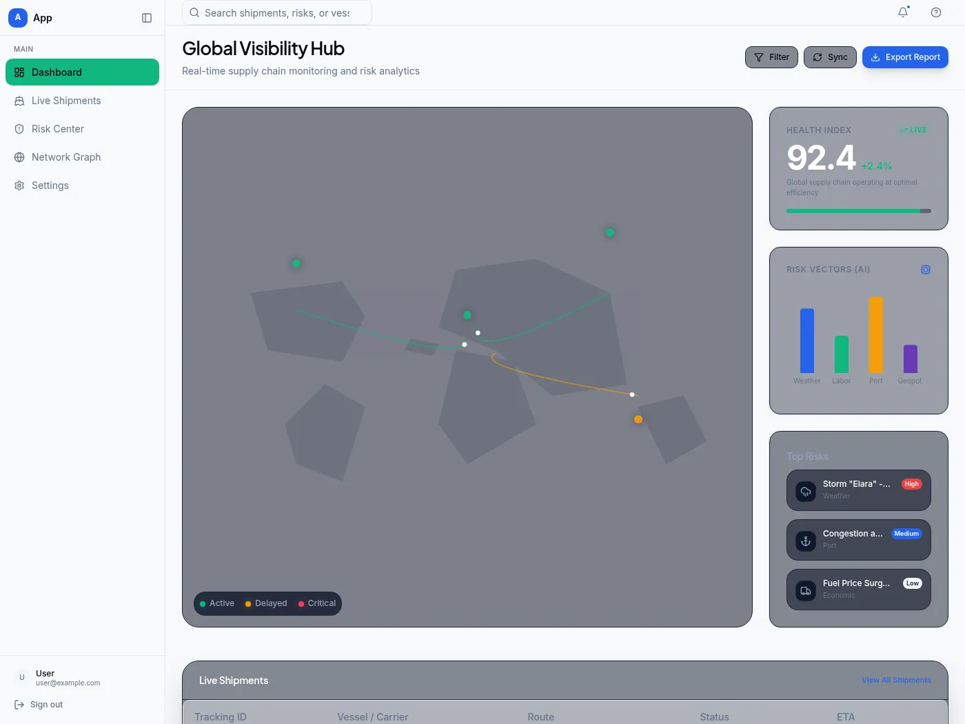 Hacı Supply Chain UI