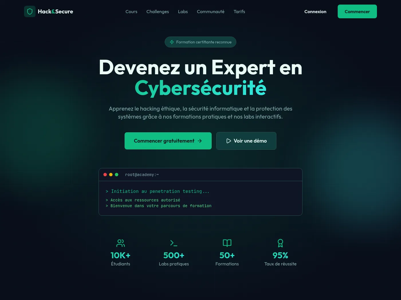 Hack & Secure Academy