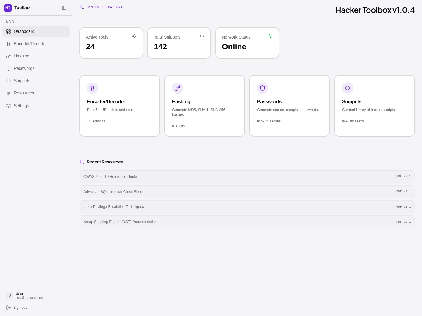Hacker Toolbox