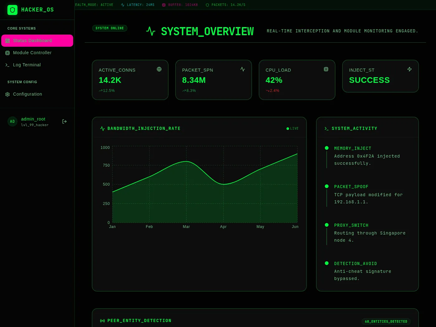 Hacker Tools Dashboard