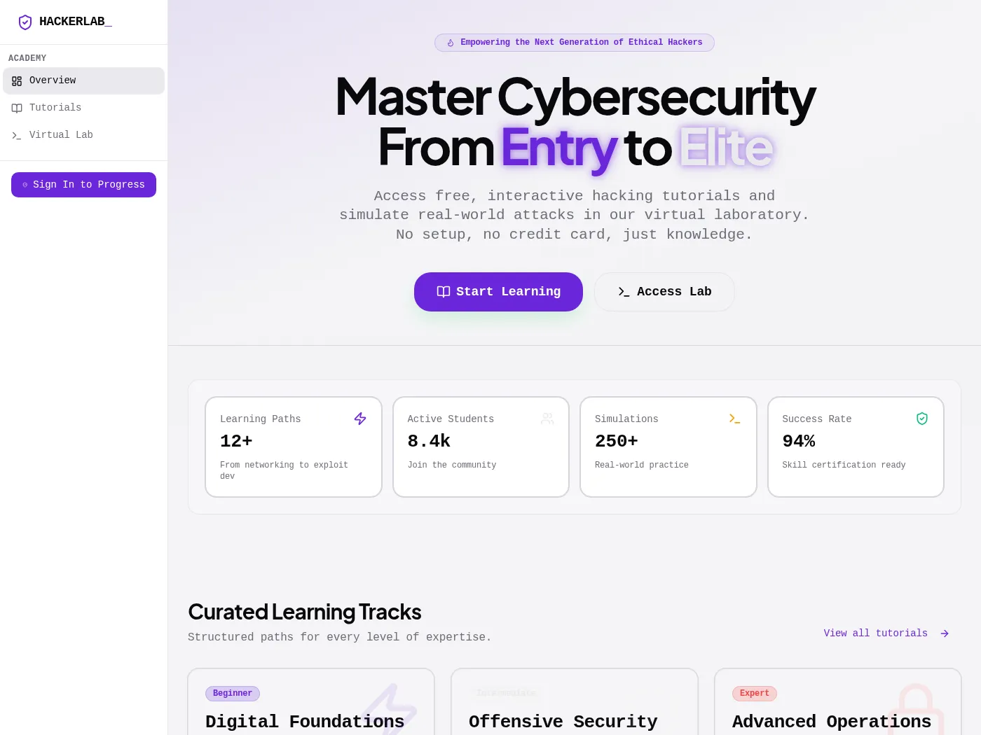 HackerLab Academy