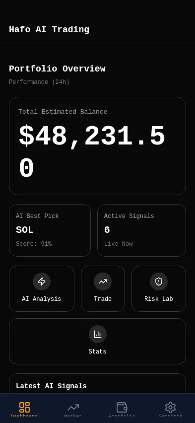 Hafo AI Trading Suite
