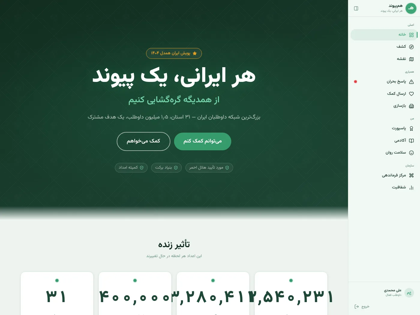 HamPivand Humanitarian Platform