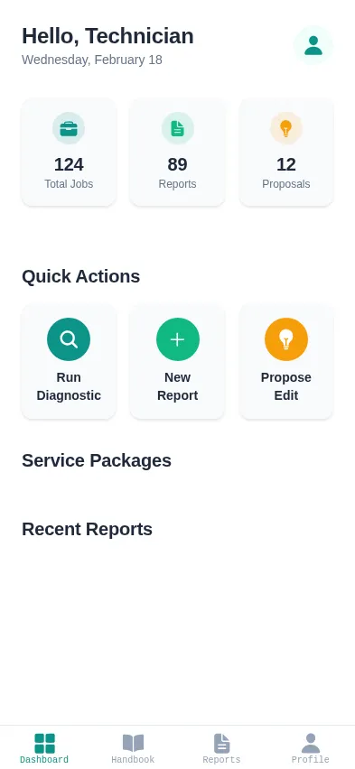 HappyIT Tech Handbook