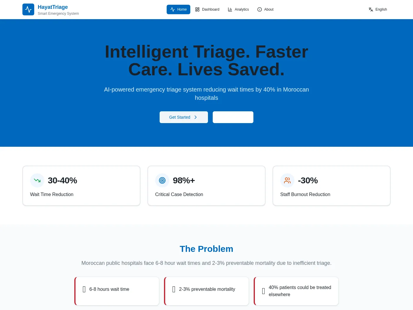 HayatTriage AI System