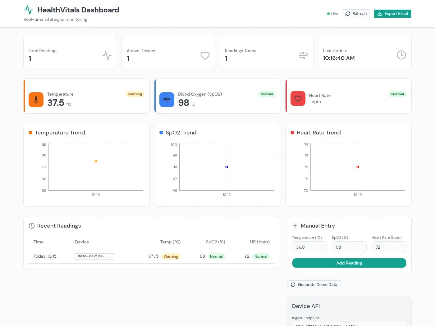 HealthVitals Dashboard