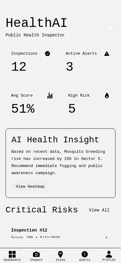 HealthAI Inspector
