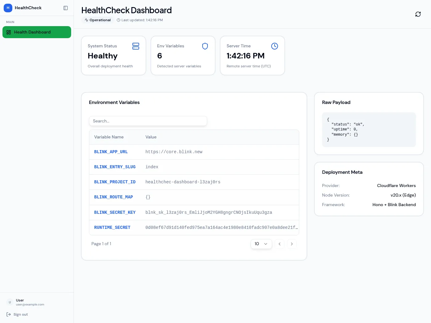 HealthCheck Dashboard