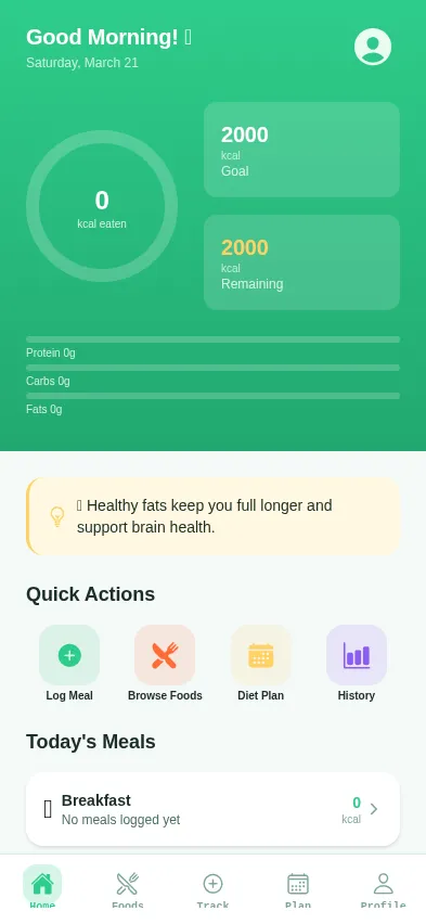 HealthyEats Diet Tracker
