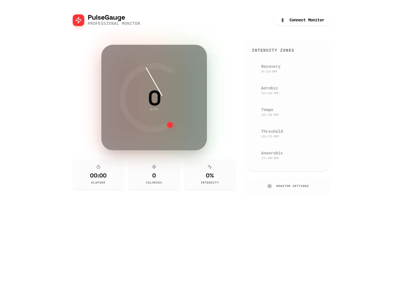 PulseGauge Monitor