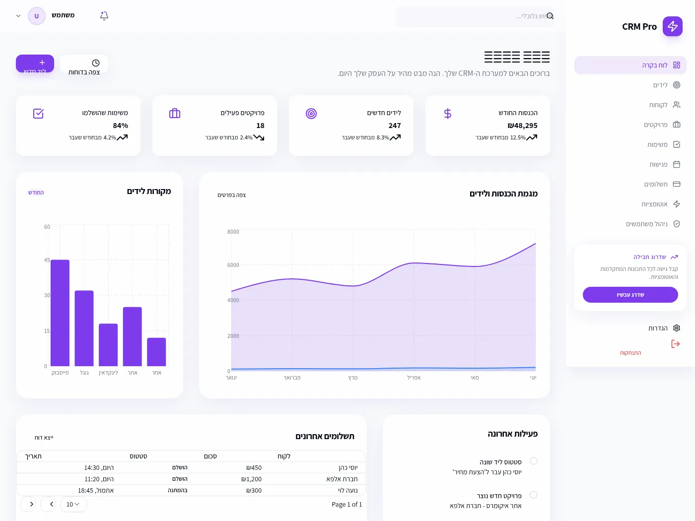 SaaS Hebrew CRM Pro