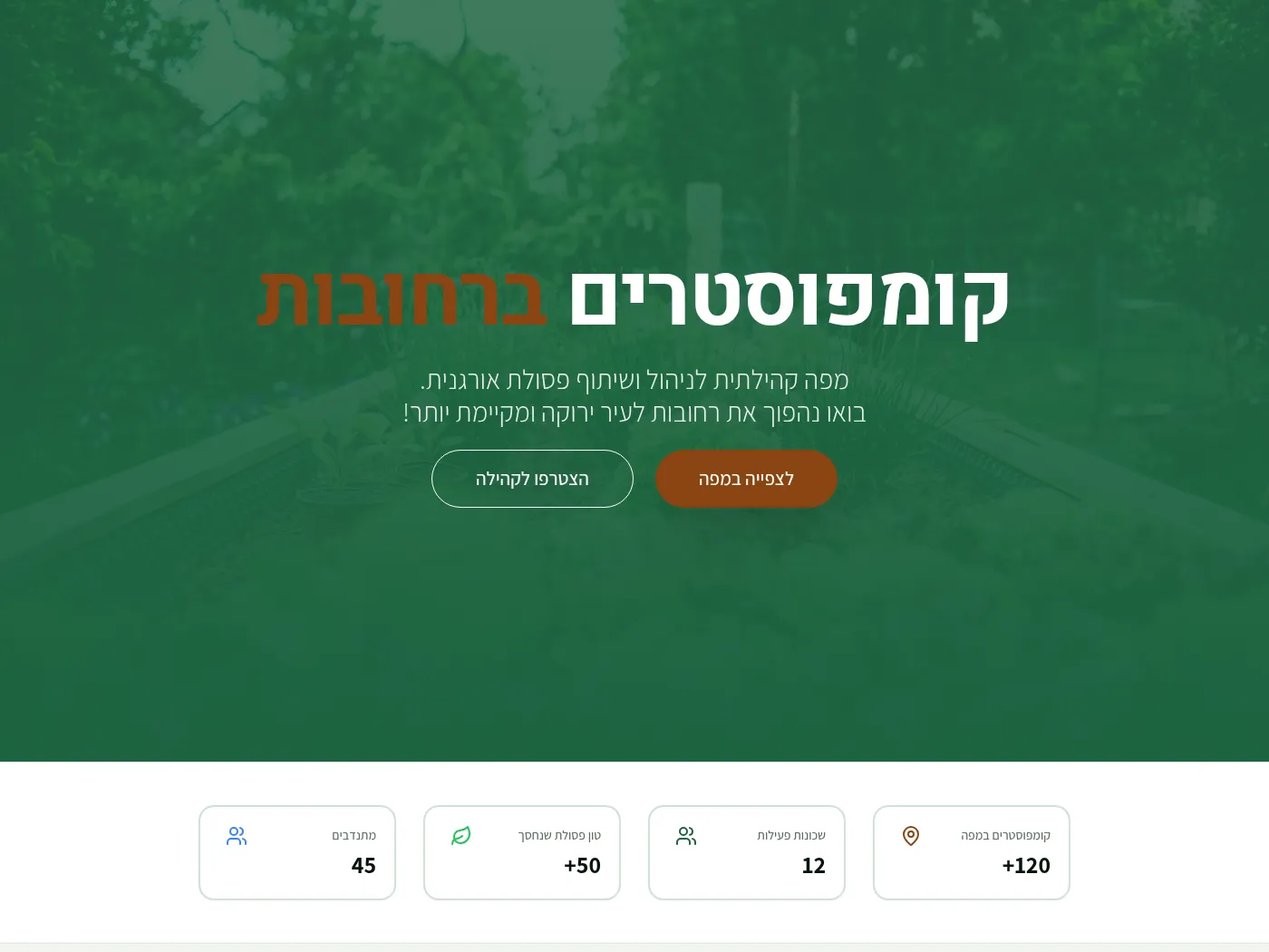 Hebrew Map Info Page