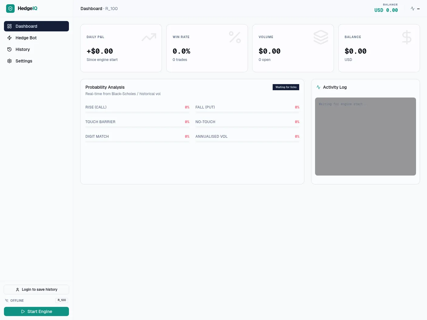 HedgeIQ Trading Bot