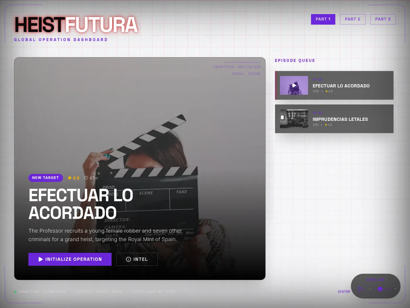 HeistFutura Dashboard