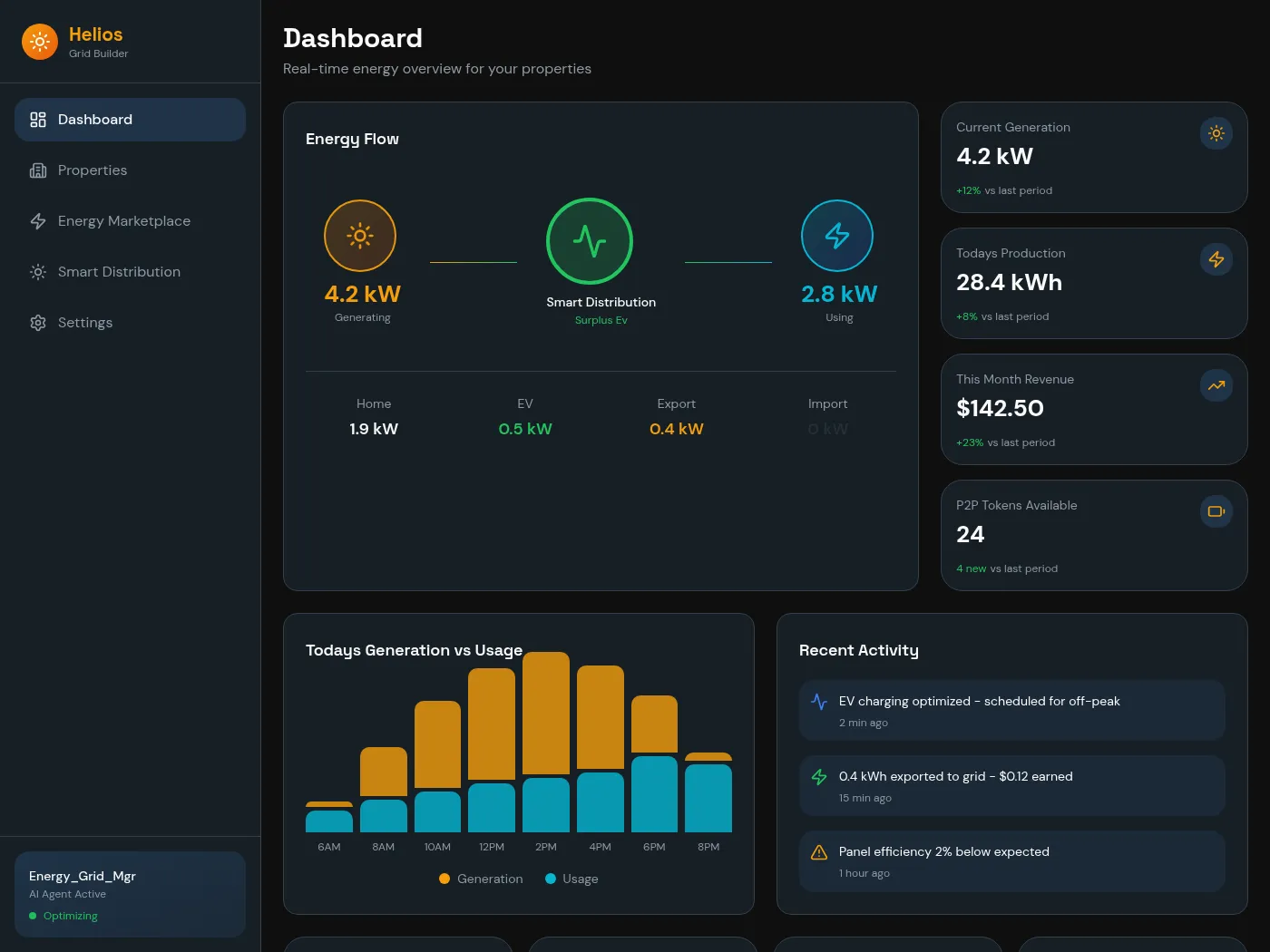 Helios Grid Builder