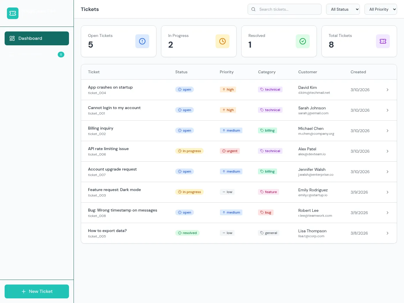 HelpDesk Pro