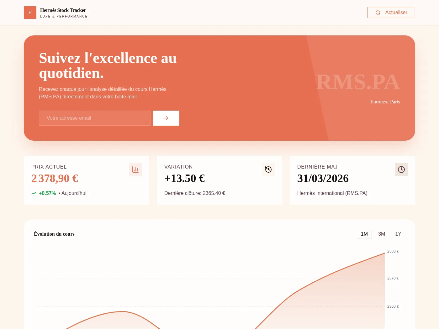 Hermès Daily Tracker